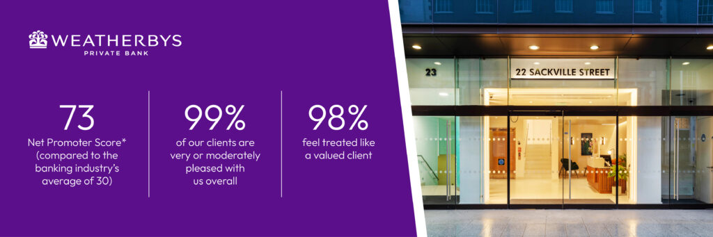 Client Satisfaction - Weatherbys Private Bank